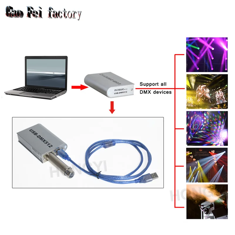 Virtual Controller Dmx Usb Lighting Interface Dmx Control Software ...