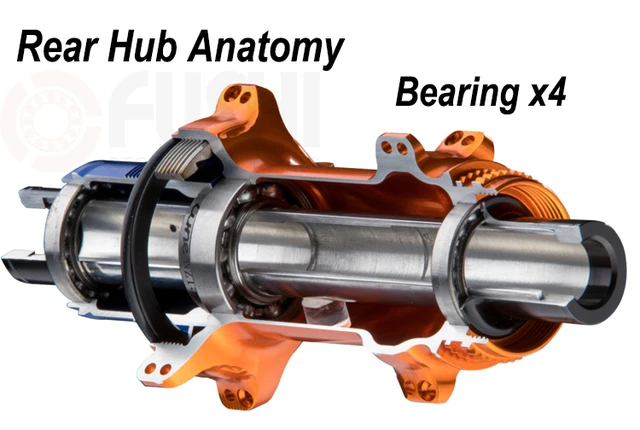 Rc Hub Spindle Cross Section
