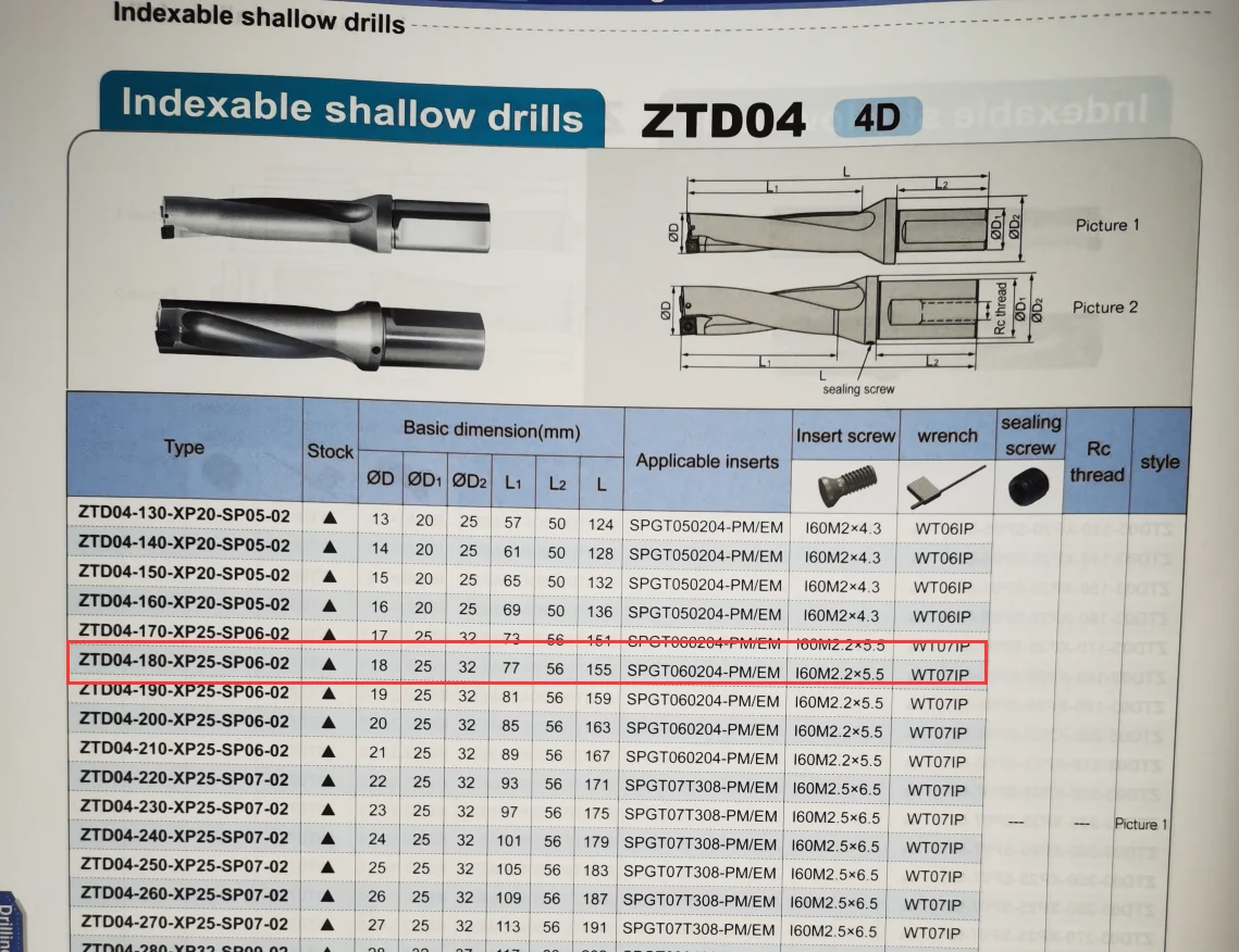 Store Home Products Sale Items Top Selling New Arrivals Feedback