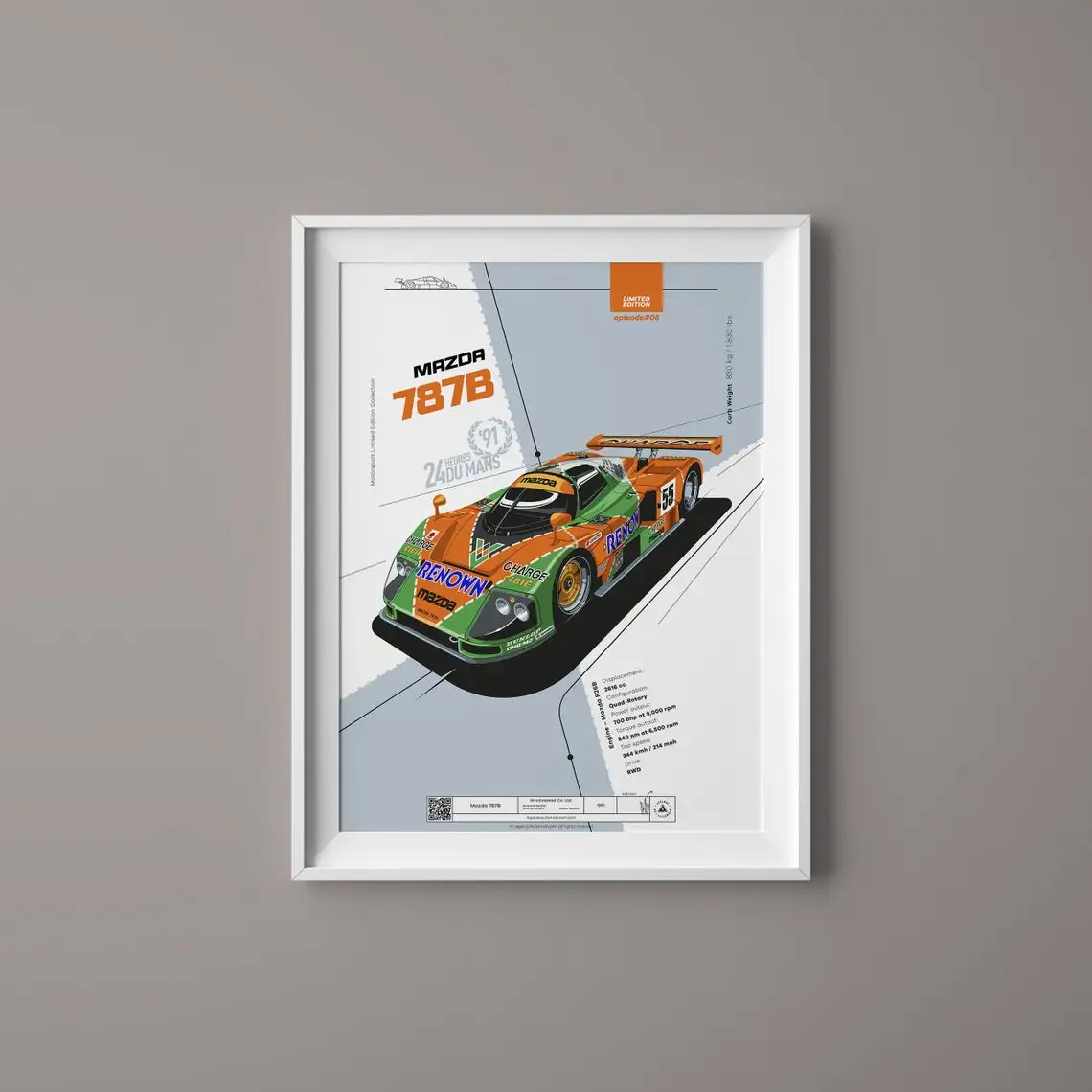 Wall Art Picture | C Group Poster | Poster 787b | Dtm Picture | Dtm ...
