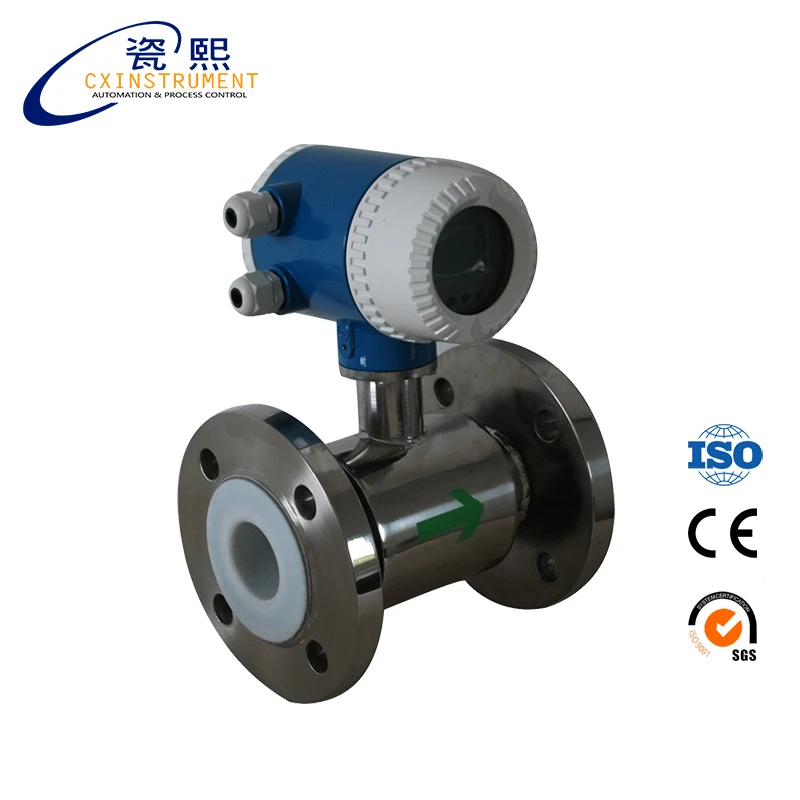 Dn25 Pulse And 4-20ma Output Ptfe Lining Ss316l Electrode Remote Type ...