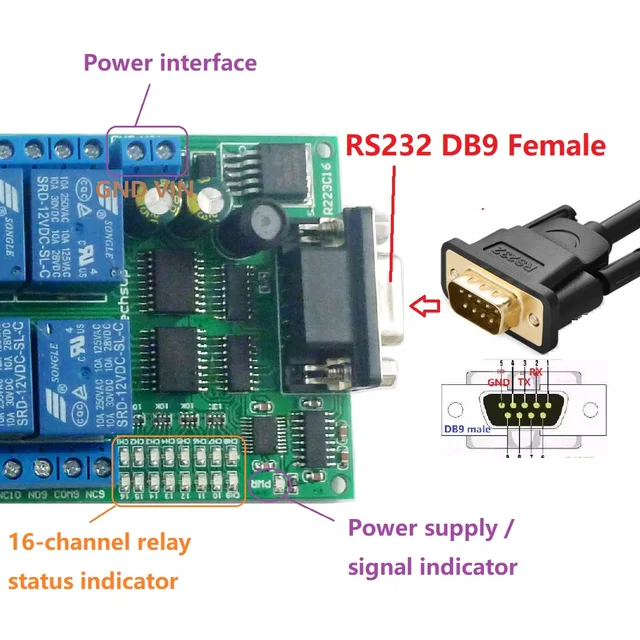 16Ch Dc 12 V Soros Port Db9 Uart Rs232 Relay Modul Plc Pc Com 3D ...