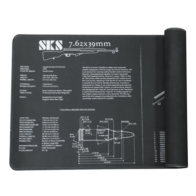 Dimensions Of Sks