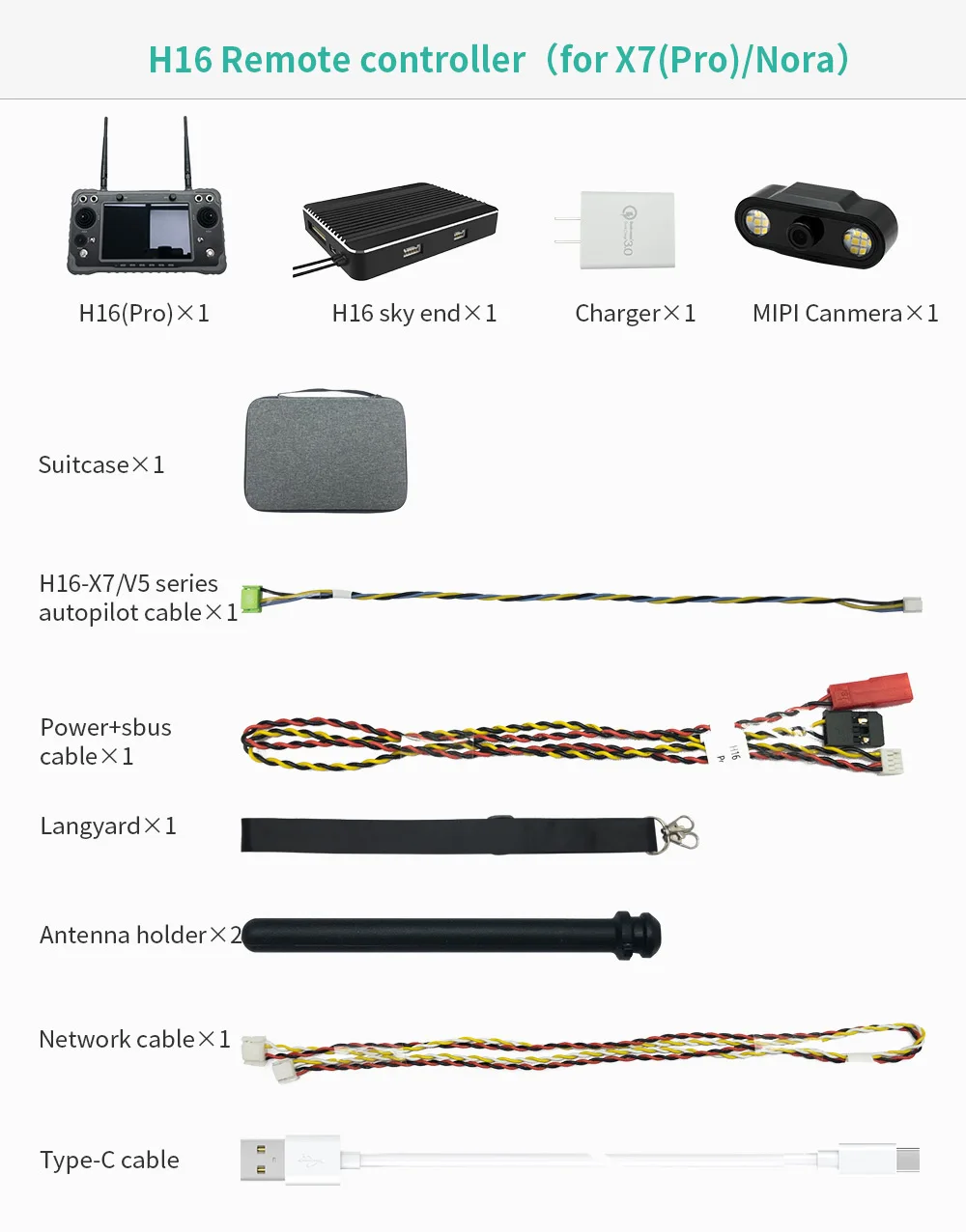 CUAV H16 MIPI Camera - 2.4GHz 1080P Digital Video Data Transmission Te ...