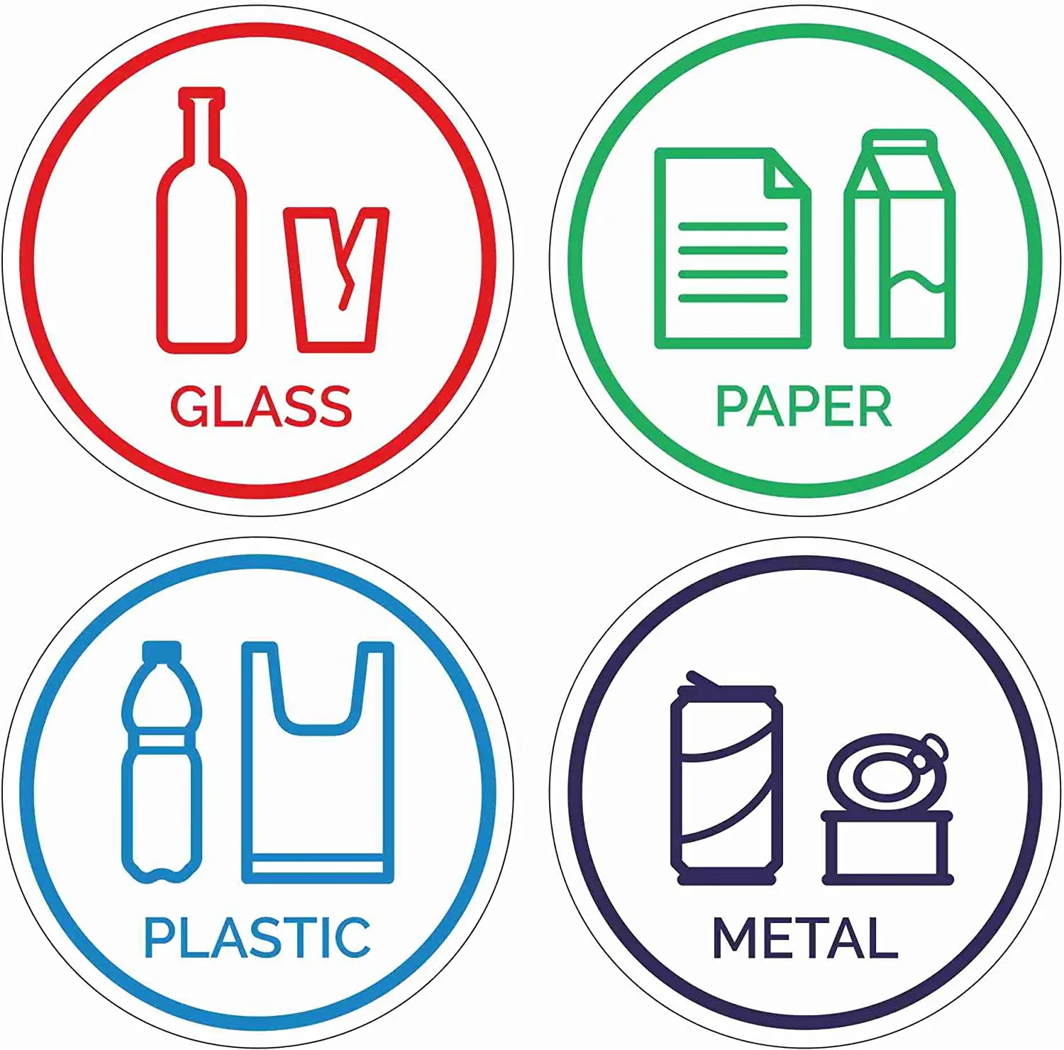 Recycling Paper Sign