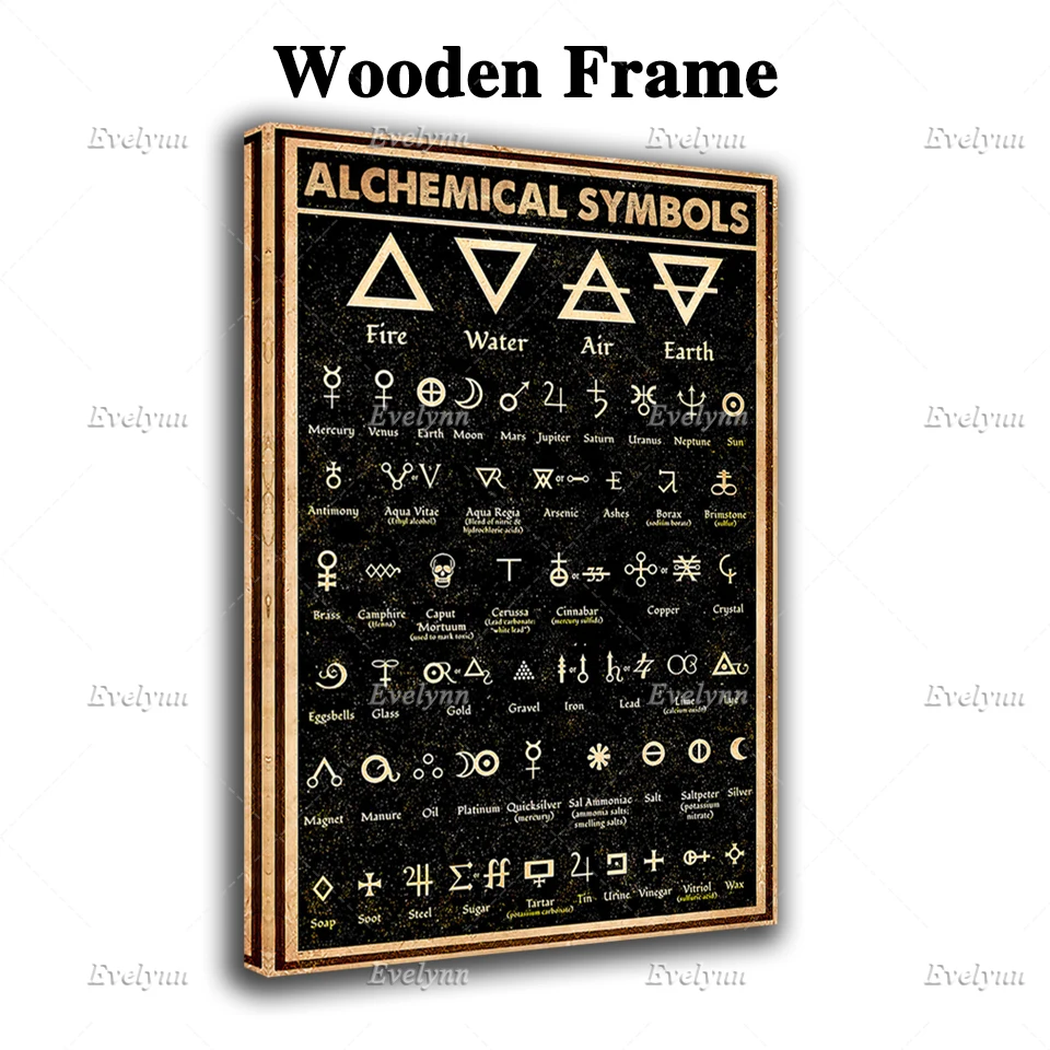 Alchemical Symbols Elements