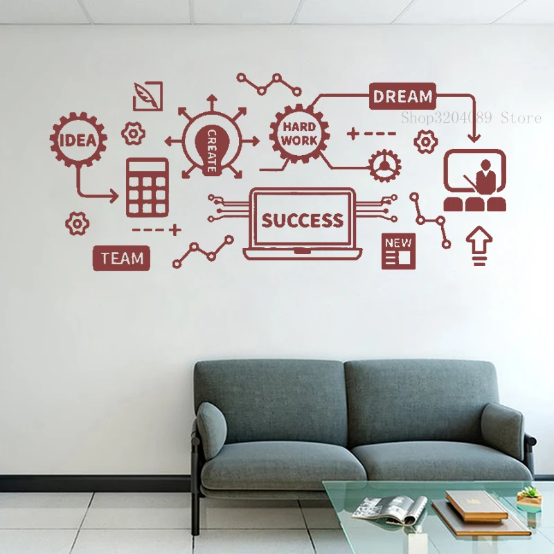 Computer Lab Wall Design