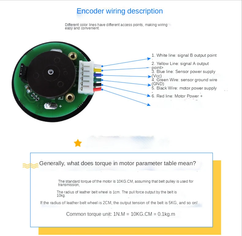 12V - 531rpm - moteur électrique à engrenages 12v, réduction cc ...