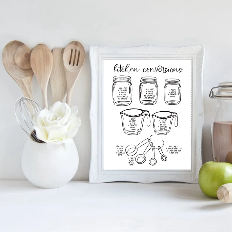 Canvas Painting Kitchen Conversions Measuring Chart Poster Prints Black ...
