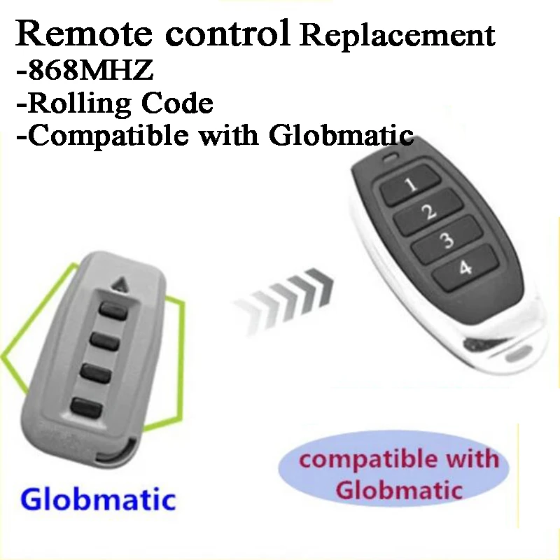 Compatible with Globmatic 868MHz Rolling Code sliding gate roller ...