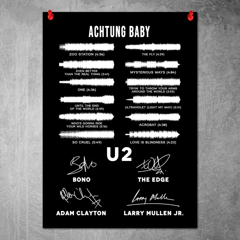 Canvas Poster U2 Band Wall Art Painting Posters and Prints Nordic Wall ...
