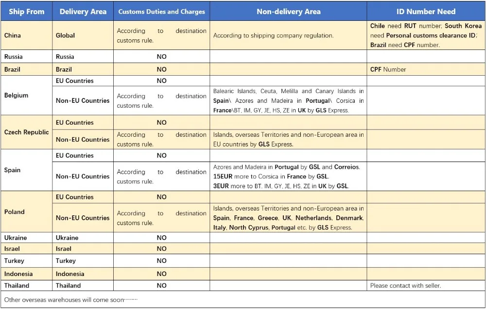 NB F100 Aluminum 17 27inch LED LCD Monitor Holder Arm Ergonomic Gas ...