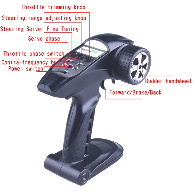 HAIBOXING-hbx16889A-16889-remote-control-RC-Car-Spare-Parts-Upgrade-2 ...