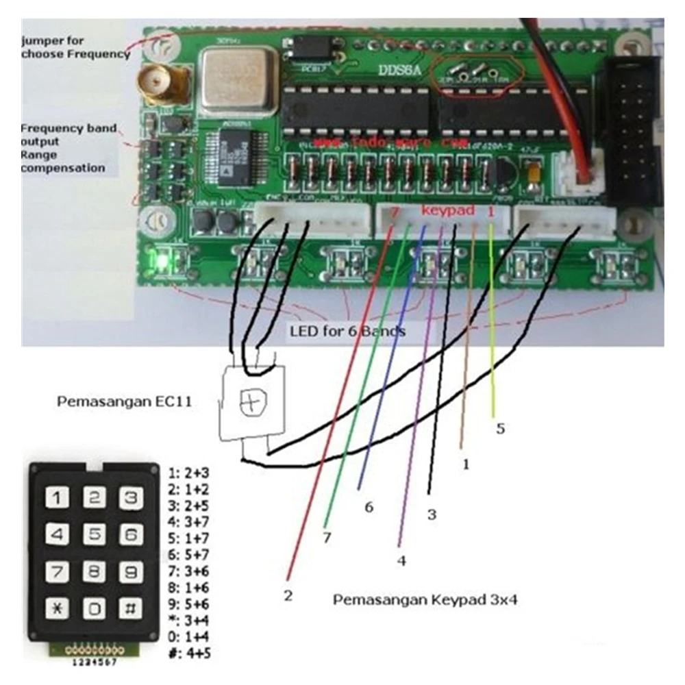 0~55MHz DDS Signal Generator Direct Digital Synthesis for HAM Radio VFO Wireless Based AD9850 ...