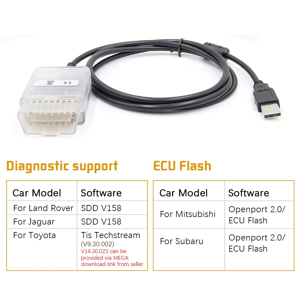 Ecu flashing software download - icloudchlist