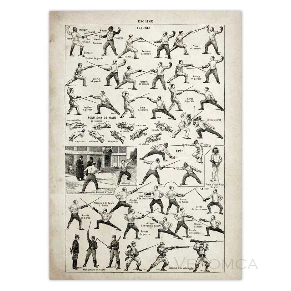 Martial Arts Techniques Illustration Chart