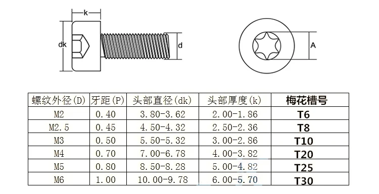 VIS,M2.5x10 (50pcs)--Vis À Tête Torx À Six Lobes En Acier Inoxydable ...