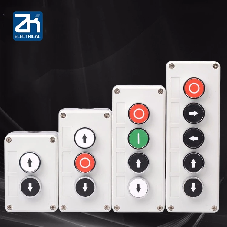 Stop-It-Button-Switch-Control-Box-Industry-Identification-Symbol-Since ...