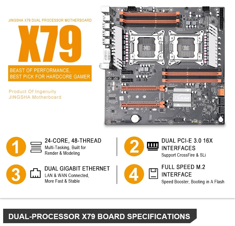X79 Dual CPU Motherboard