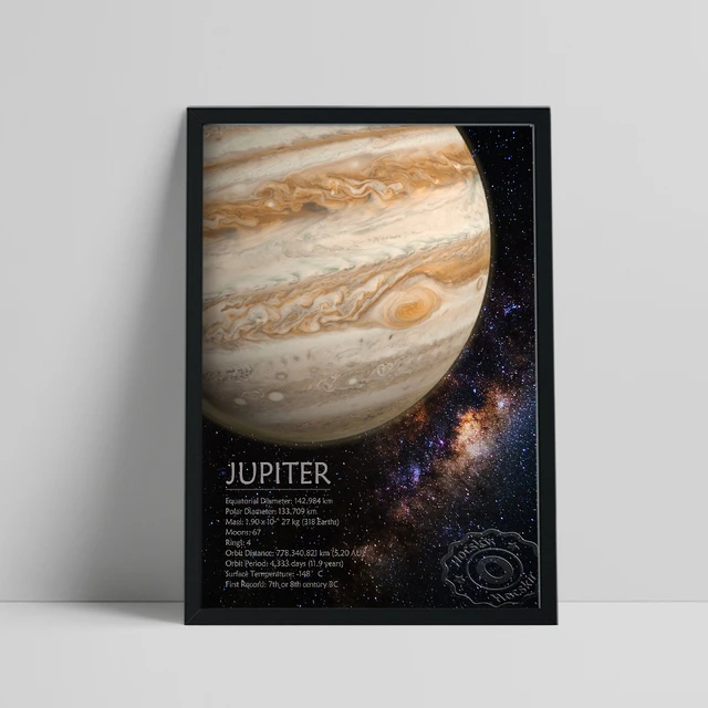 Planet Jupiter Brochure