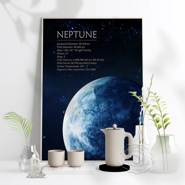 Planet Neptune Poster