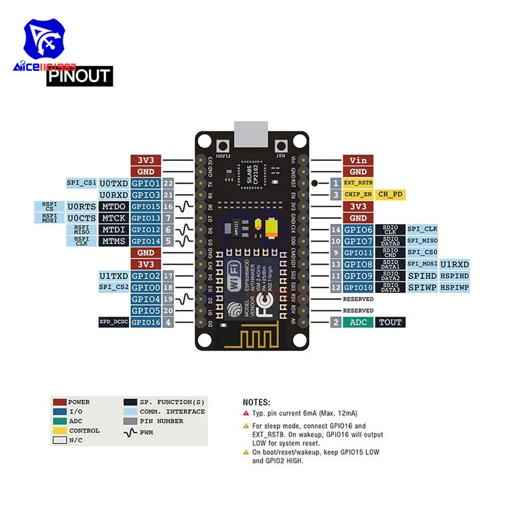 Generic Diymore ESP-12E ESP8266 NodeMCU V2 CP2102 Internet WiFi ...