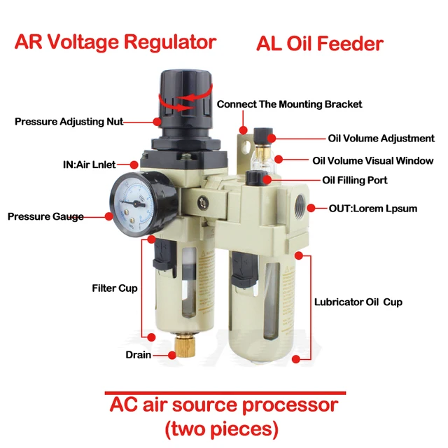 Air Pressure Regulator Diagram
