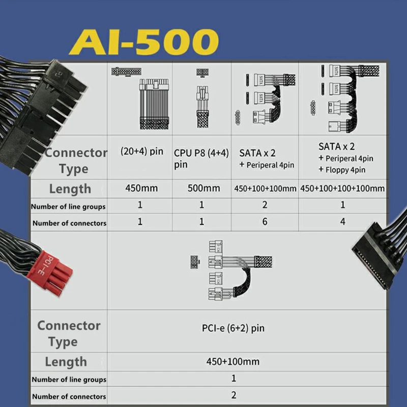 Original PSU For ApexGaming Non Modular Game Mute Power Supply Rated ...