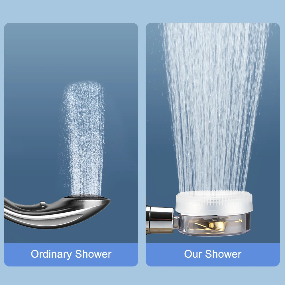 POMMEAU DE DOUCHE,1.5M Shower Hose--pomme de douche haute pression avec hélice de pression ...