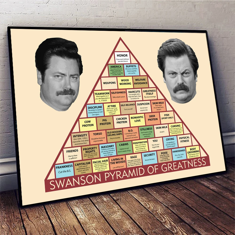 Ronswansonpyramidofgreatnesswallpaper19001200