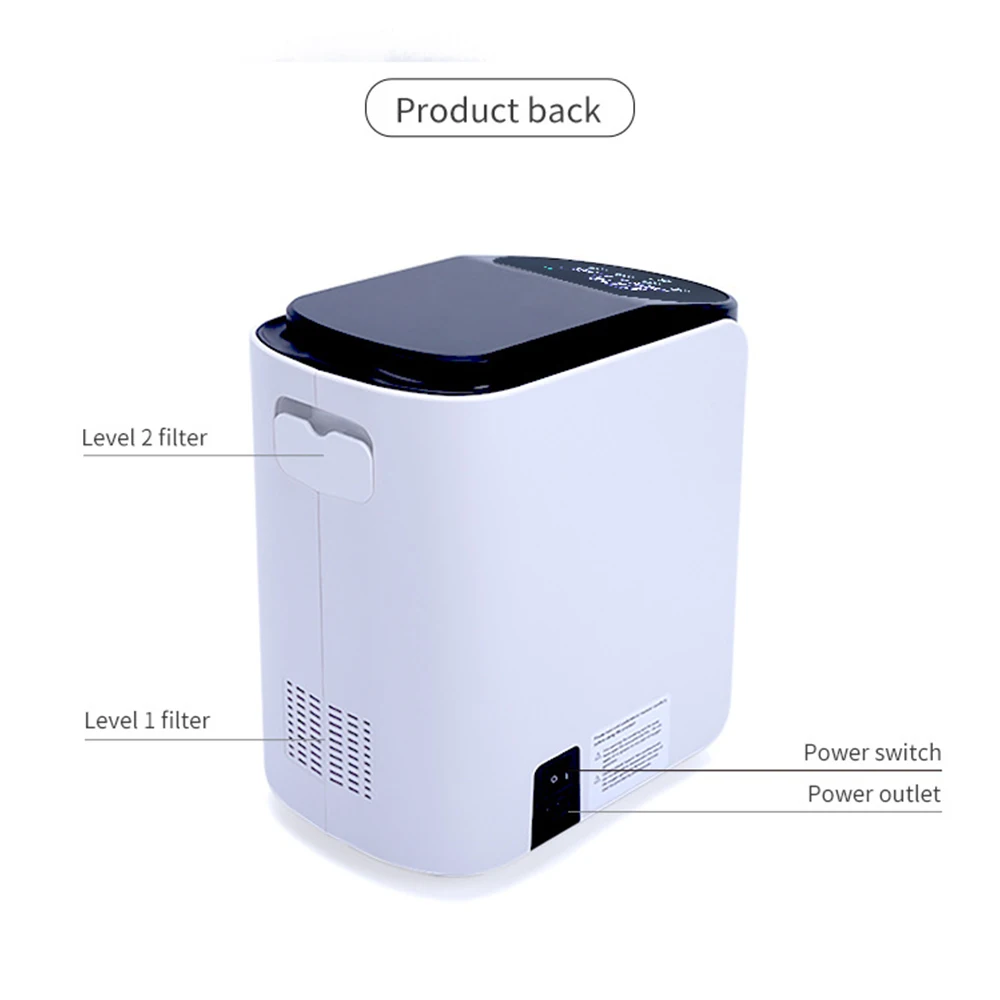 1-7L/min Adjustable Portable Oxygen Making Machine Oxygen Concentrator ...