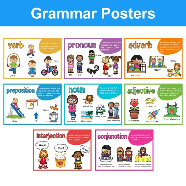 English Language Posters For Classrooms