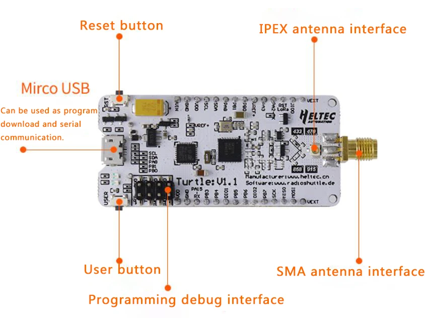 LoRaWAN 무선 트랜시버 STM32L432 MCU 모듈 -868-915MHz (LoRaWAN Wireless ...