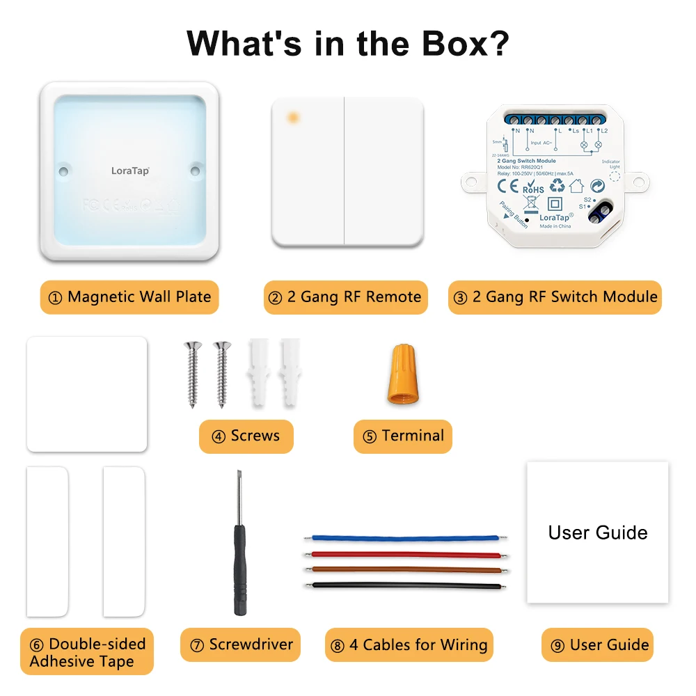 LoraTap 2 Channel Wireless Switch Dual Relay Receiver with 2 Gang ...