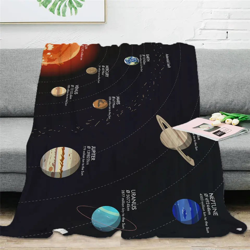 Solar System Blanket