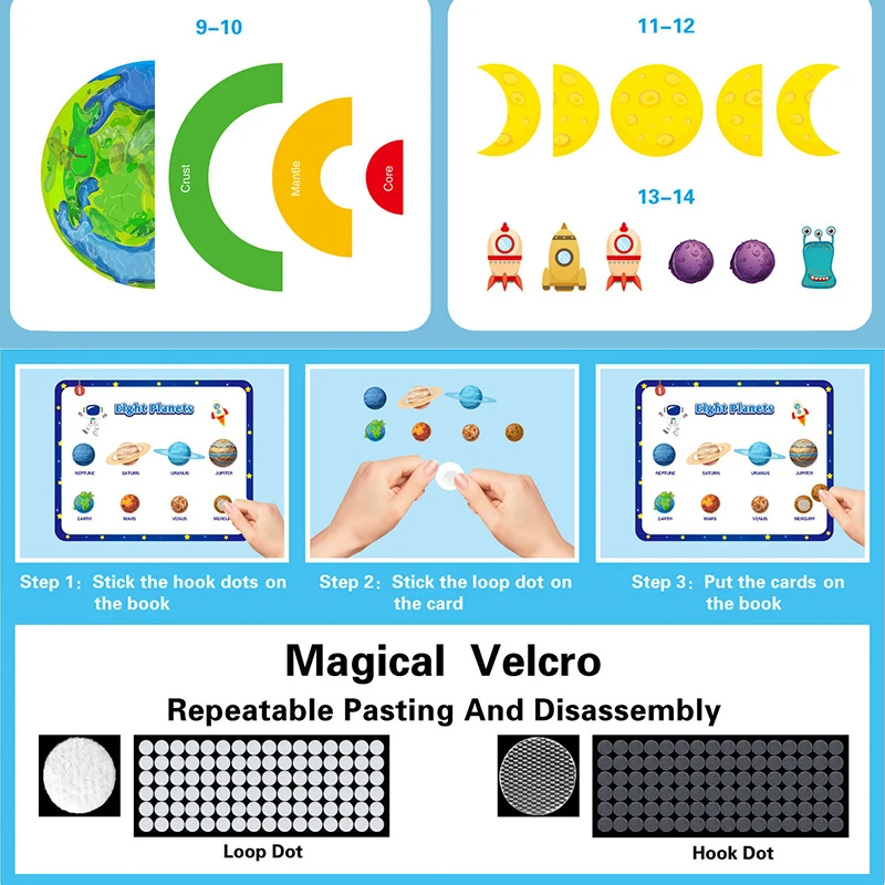 Planets Velcro