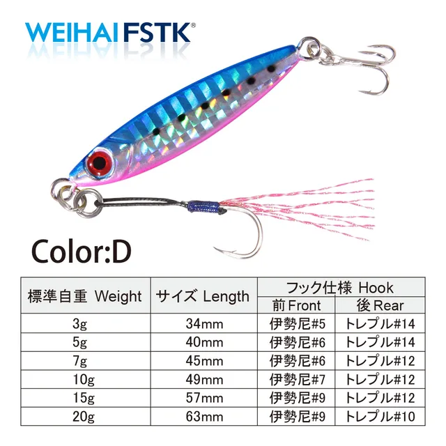 Micro Metal Jig 3g 5g 7g 10g 15g Shore Casting Jigging lure Shore ...