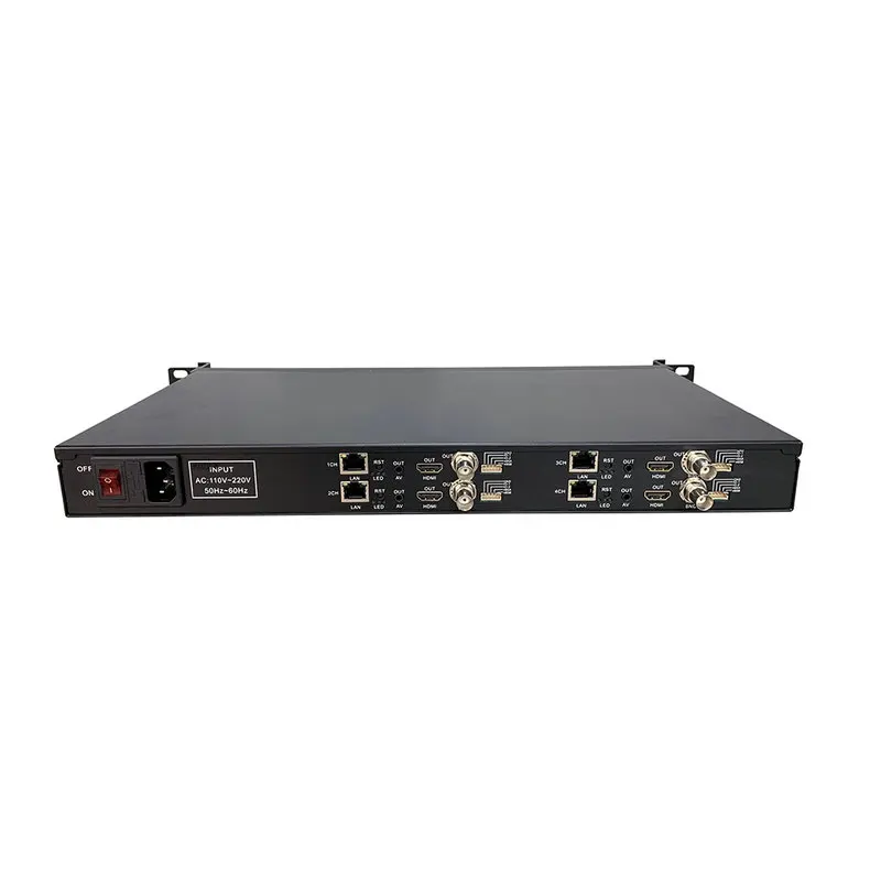4K-H-264-H-265-Video-Decoder-4-Channel-HDMI-BNC-CVBS-Audio-and-Video ...