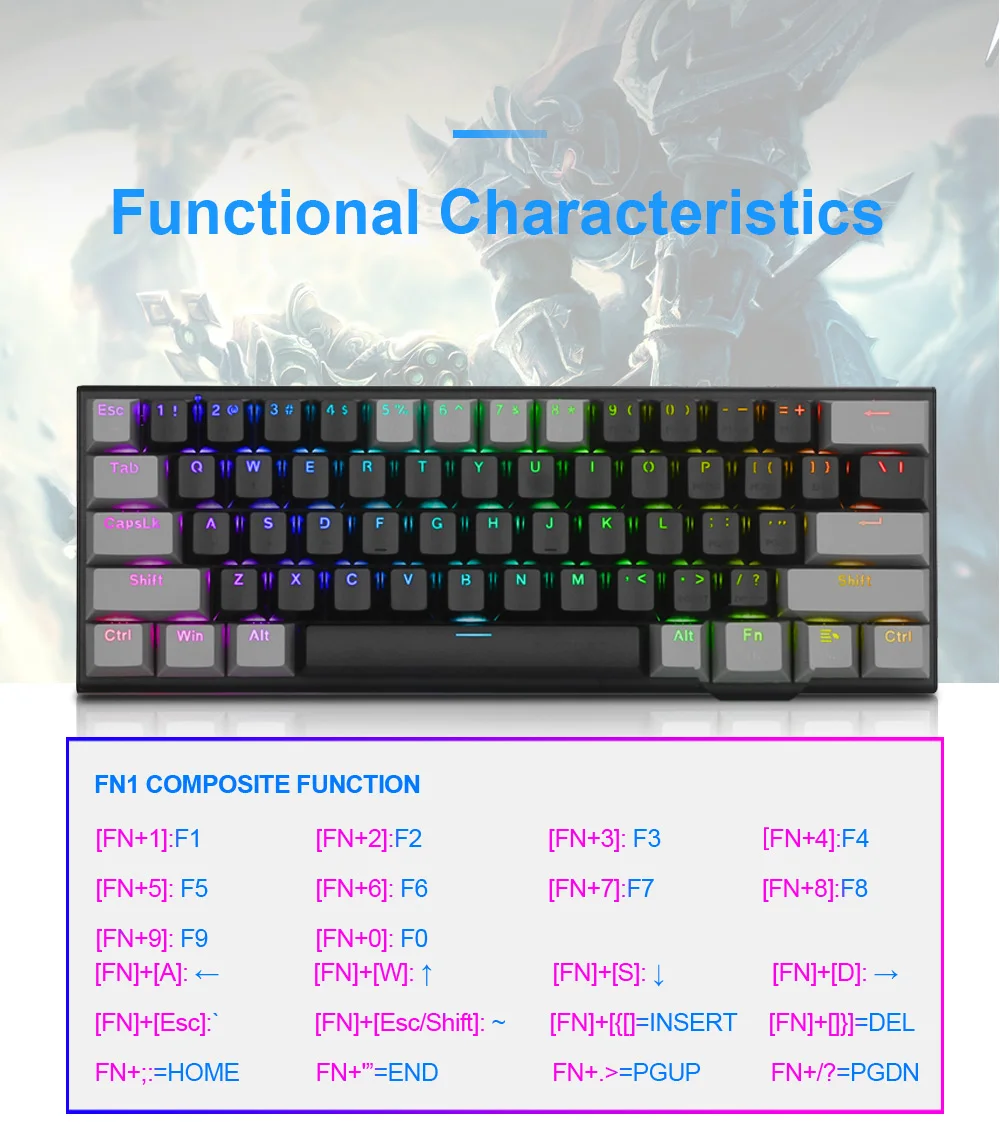 How to press del on a 60 % keyboard : r/MechanicalKeyboards
