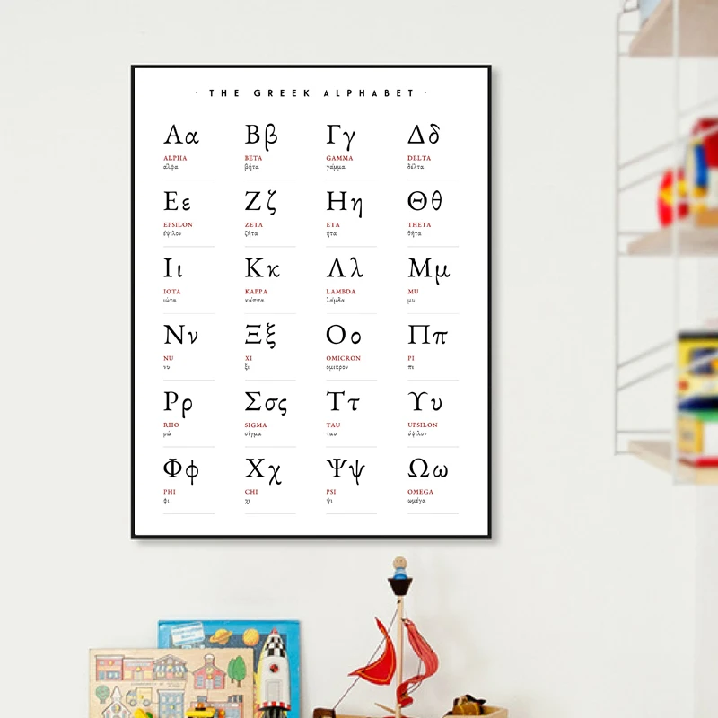 Greek-Alphabet-Prints-Greek-Letters-Math-Art-Canvas-Painting-Wall ...