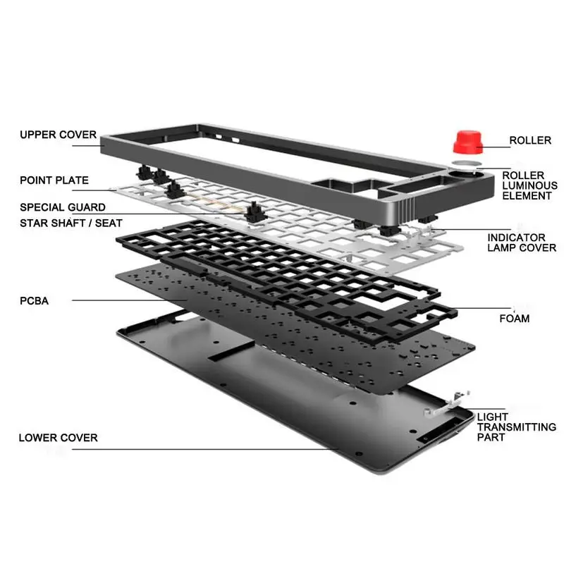 All The Parts Of A Mechanical Keyboard Explained Das, 43% OFF