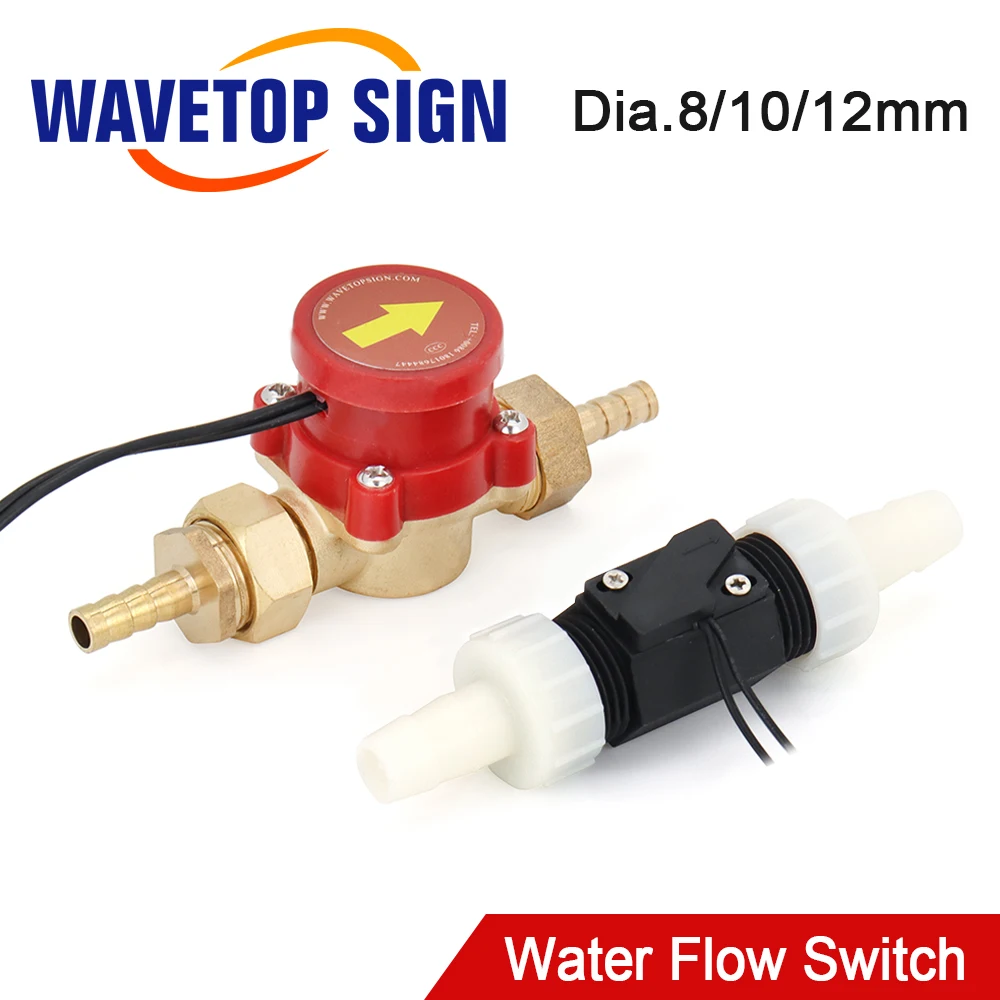 WaveTopSign-Flow-Flow-Sensor-8-10-CO2.jpg