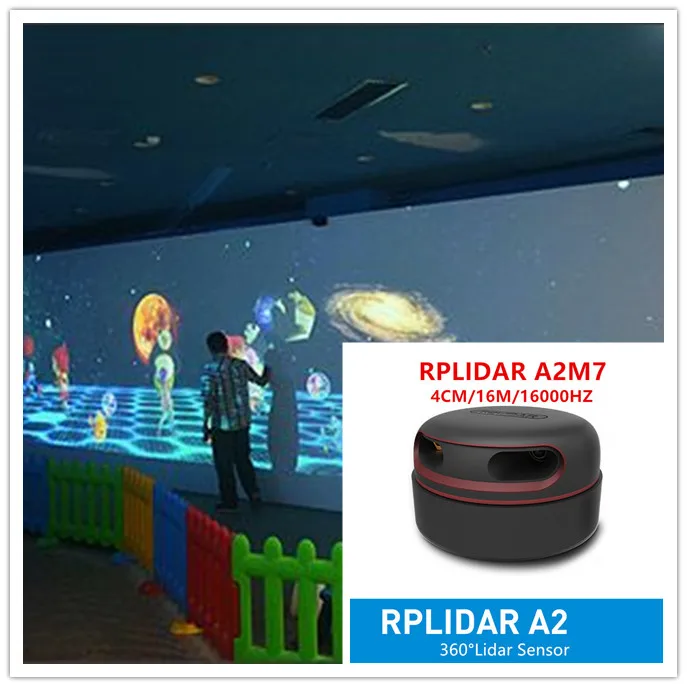 RPLIDAR-A2M7-lidar-A2.jpg