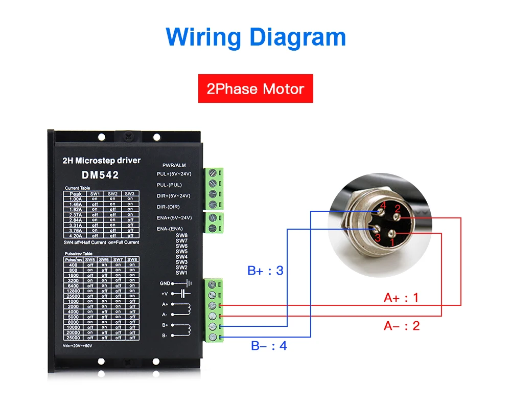 WaveTopSign Rotary Attachment with Chucks 2Phase 3Phase Stepper Motor ...