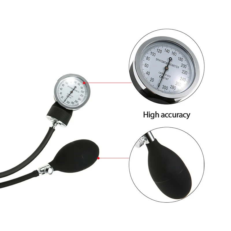 Sphygmomanometer In Use