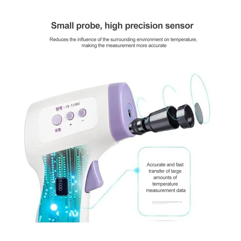 infrared temperature gun non contact gun infrared ir 0.1S fast sensor ...