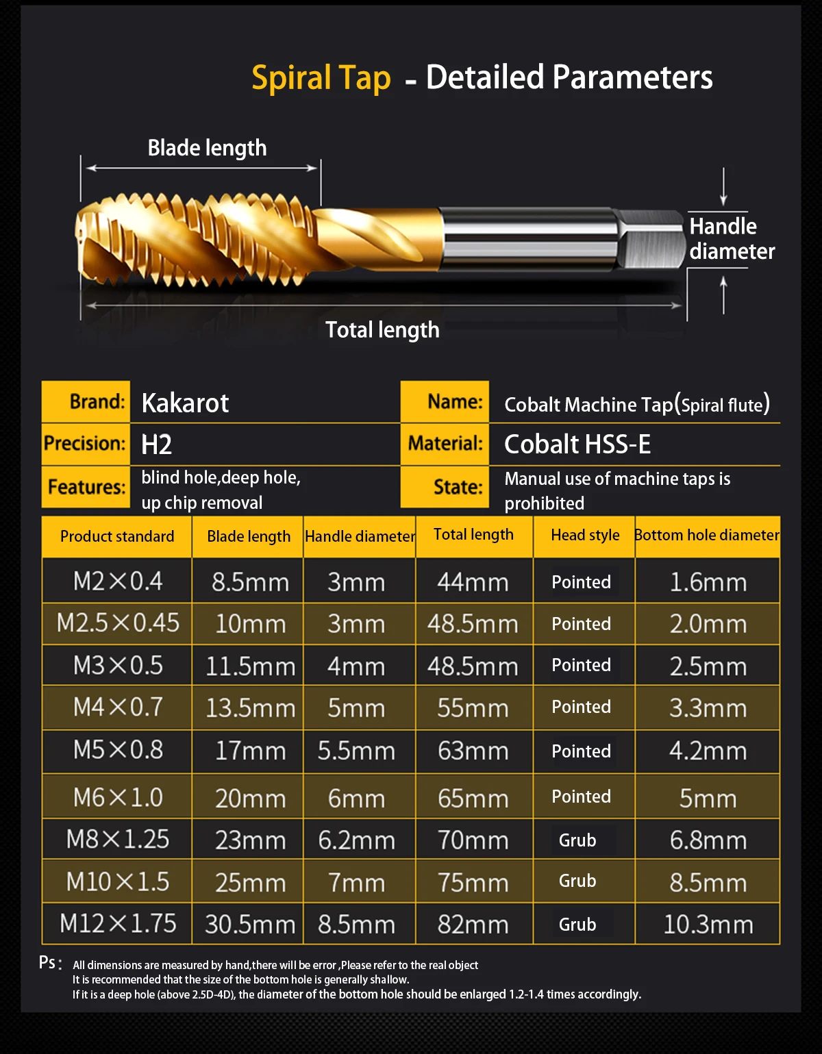 FILIERE - BUSE DE FILAGE - TARAUD,Straight Slot Tap-M12x1.25-5pcs--filetage de vis en titane HSS ...