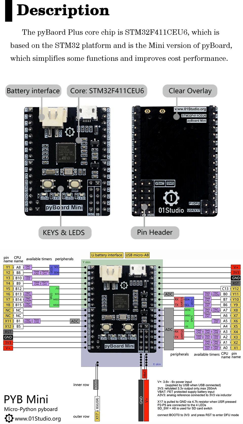 MicroPython STM32 개발보드 [pyBoard Mini] / 디바이스마트