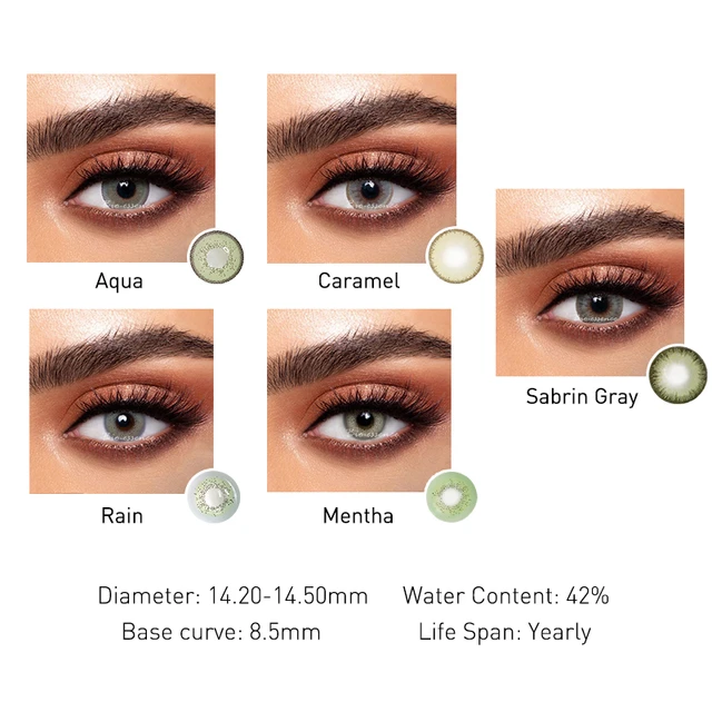 Different Eye Colors List