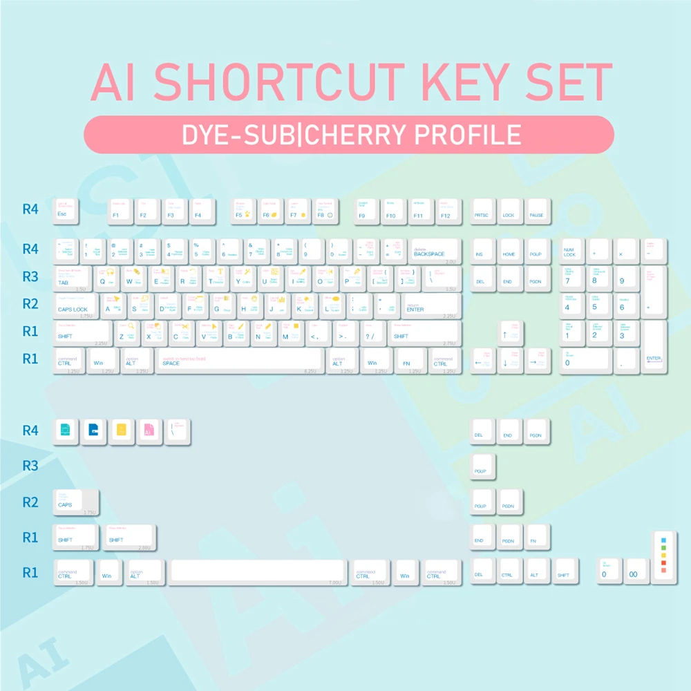 JKDK-AI-Shortcut-Key-Hotkey-Set-Cherry-profile-Dye-Sub-Keycap-Set-thick ...